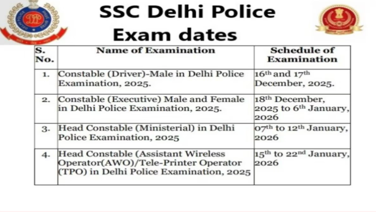 SSC Releases Delhi Police Constable Exam Dates - Lalluram News
